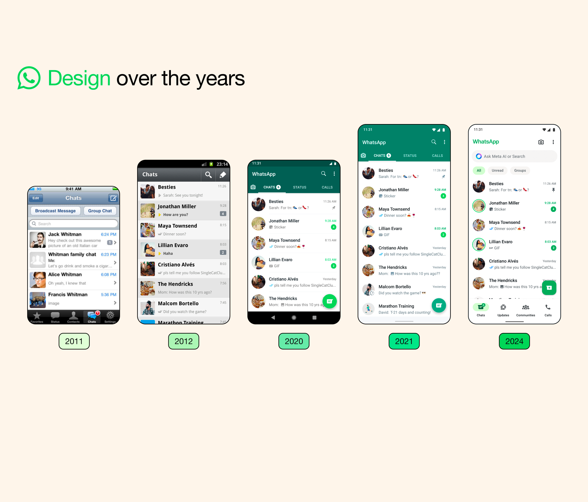 WhatsApp's Newest Update Enhances Navigation and Introduces an Even ...